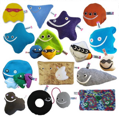 Collections | The Particle Zoo