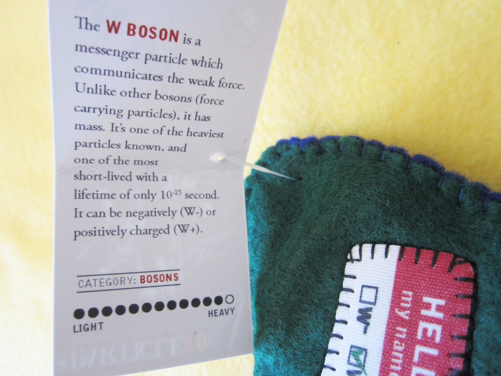 W boson | The Particle Zoo