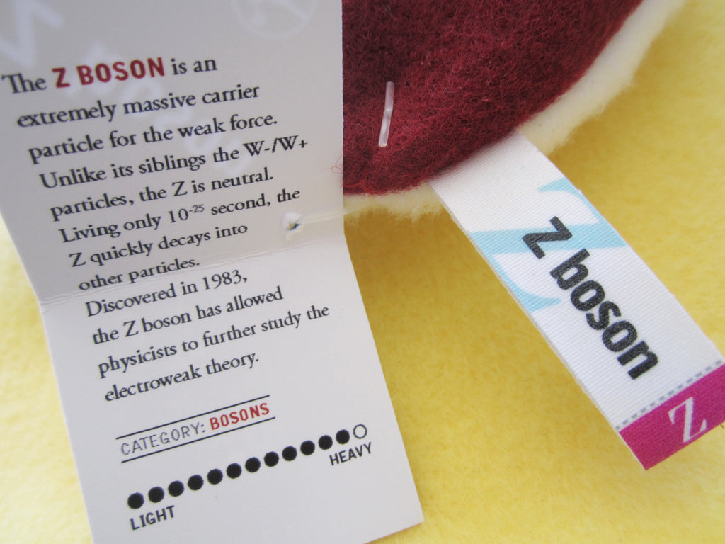 Z boson | The Particle Zoo