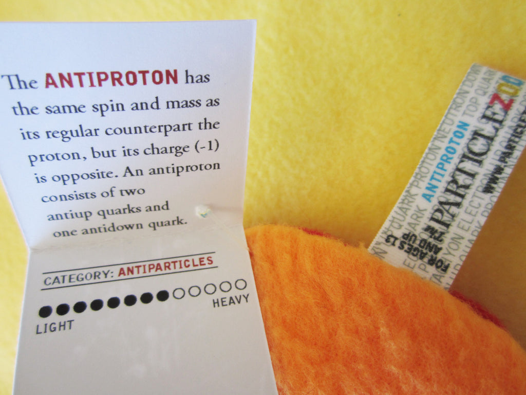 Antiproton | The Particle Zoo