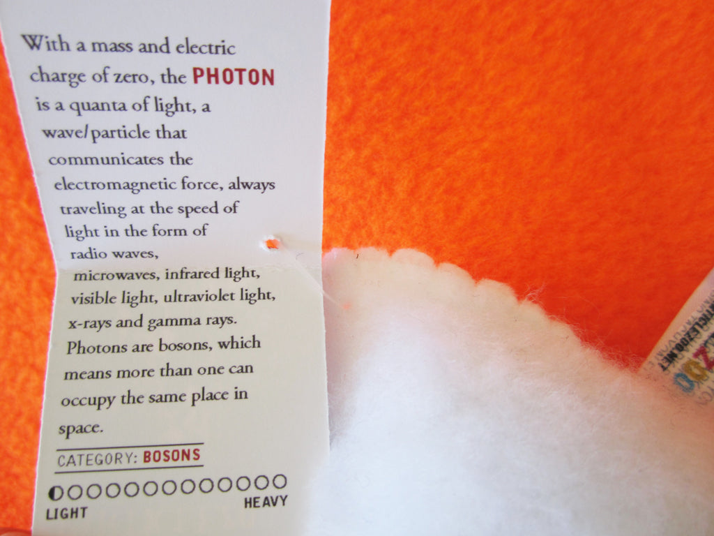 Photon | The Particle Zoo