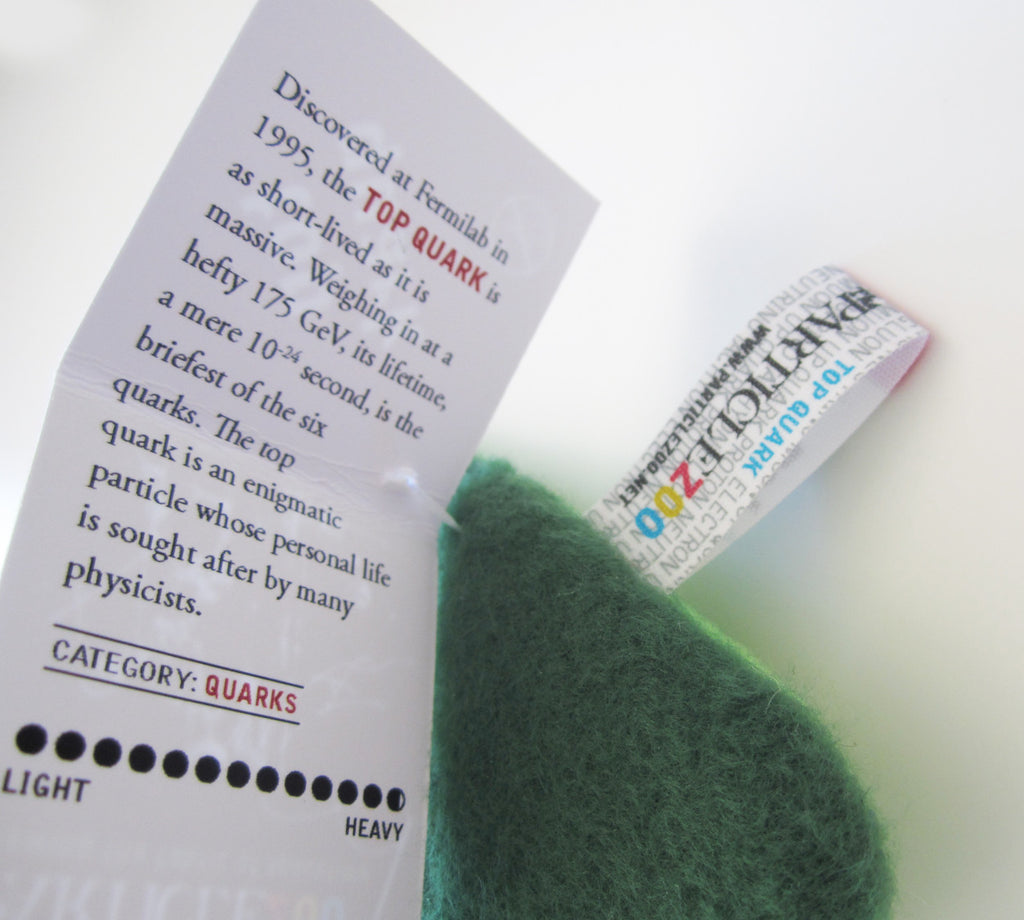 Top quark | The Particle Zoo